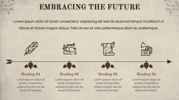 Free - Vintage Style Presentation Theme for PowerPoint and Google ...