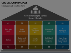 GDS Design Principles PowerPoint and Google Slides Template - PPT Slides