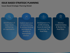 Issue Based Strategic Planning PowerPoint and Google Slides Template ...