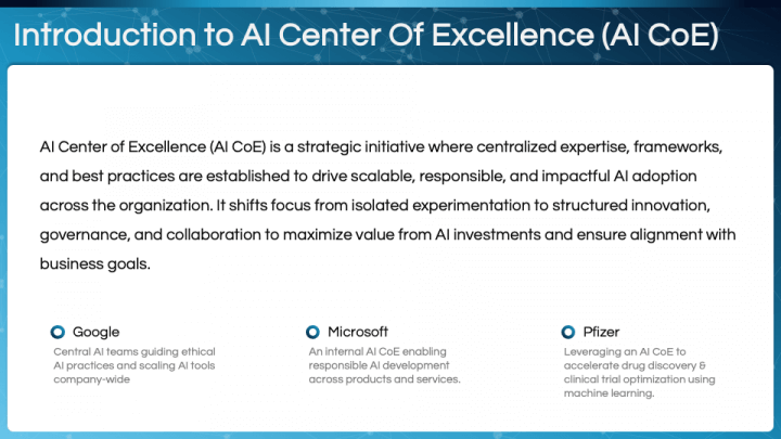 AI Center of Excellence (AI COE) PowerPoint and Google Slides Template ...