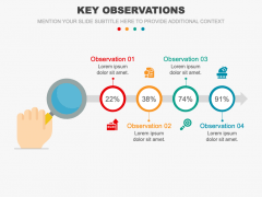 Key Observations PowerPoint and Google Slides Template - PPT Slides