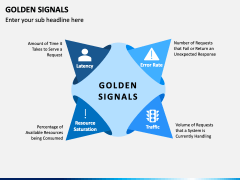 Golden Signals PowerPoint and Google Slides Template - PPT Slides
