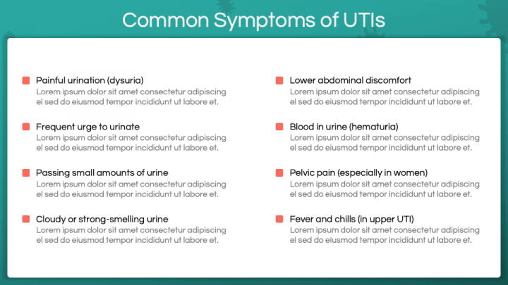 Urinary Tract Infection PowerPoint and Google Slides Template - PPT Slides