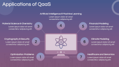 Quantum-as-a-Service PowerPoint and Google Slides Template - PPT Slides
