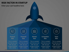 Risk Factor in Startup PowerPoint and Google Slides Template - PPT Slides