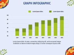 Free - Pancake Day PowerPoint Template and Google Slides Theme