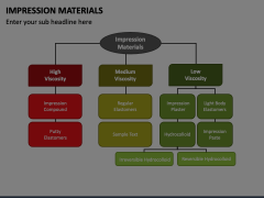 Impression Materials PowerPoint and Google Slides Template - PPT Slides