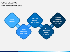 Cold Calling PowerPoint and Google Slides Template - PPT Slides