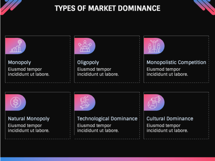 Market Dominance PowerPoint and Google Slides Template - PPT Slides