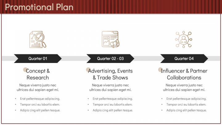New Product Launch Marketing Plan PowerPoint and Google Slides Template ...