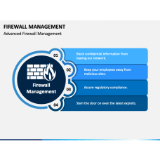 Firewall Vs Antivirus PowerPoint Template and Google Slides Theme