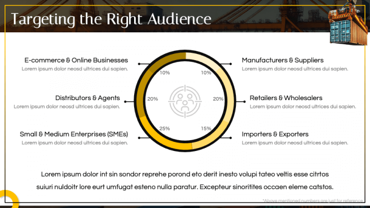 Import Export Business Plan PowerPoint and Google Slides Template - PPT ...