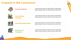 Free - Crayons Theme for Classroom for PowerPoint and Google Slides ...