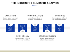 Blindspot Analysis PowerPoint and Google Slides Template - PPT Slides
