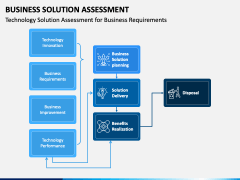 Business Solution Assessment PowerPoint and Google Slides Template ...