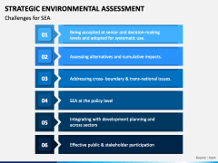 Strategic Environmental Assessment PowerPoint and Google Slides Template