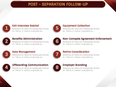 Employee Separation PowerPoint and Google Slides Template - PPT Slides