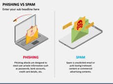 Detect Phishing PowerPoint Template and Google Slides Theme