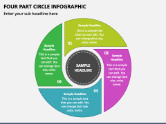 Four Part Circle Infographic PowerPoint Template and Google Slides Theme