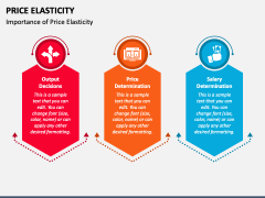 Price Elasticity PowerPoint and Google Slides Template - PPT Slides