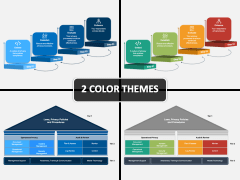 Privacy Management PowerPoint and Google Slides Template - PPT Slides