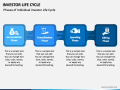 Investor Life Cycle PowerPoint and Google Slides Template - PPT Slides