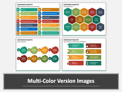 Corporate Etiquette PowerPoint and Google Slides Template - PPT Slides