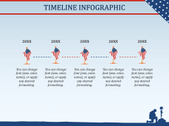 Free - Memorial Day PowerPoint Template and Google Slides Theme