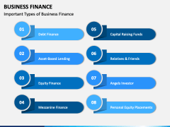 Business Finance PowerPoint and Google Slides Template - PPT Slides