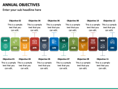 Annual Objectives PowerPoint and Google Slides Template - PPT Slides