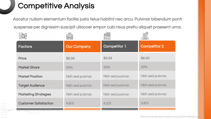 Minimalist Pitch Deck for PowerPoint and Google Slides - PPT Slides