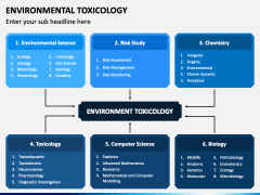 Environmental Toxicology PowerPoint and Google Slides Template - PPT Slides