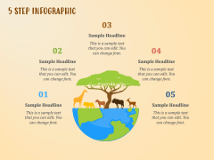 Free - World Earth Day PowerPoint Template and Google Slides Theme