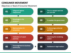 Consumer Movement PowerPoint Template - PPT Slides