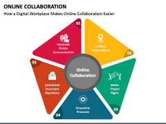 Online Collaboration PowerPoint and Google Slides Template - PPT Slides