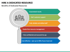 Hire a Dedicated Resource PowerPoint and Google Slides Template - PPT ...