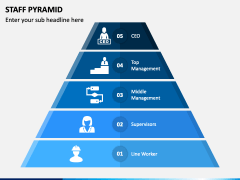 Staff Pyramid PowerPoint and Google Slides Template - PPT Slides