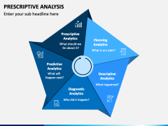 Prescriptive Analysis PowerPoint and Google Slides Template - PPT Slides