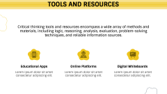 Free - Critical Thinking in Education PowerPoint and Google Slides ...