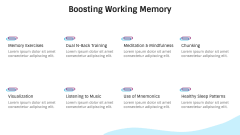 Working Memory PowerPoint and Google Slides Template - PPT Slides