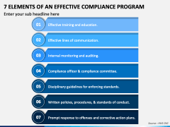 7 Elements of an Effective Compliance Program PowerPoint and Google ...