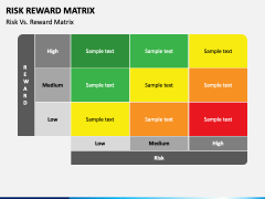 Risk Reward Matrix PowerPoint and Google Slides Template - PPT Slides