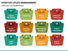 Effective Utility Management PowerPoint and Google Slides Template ...