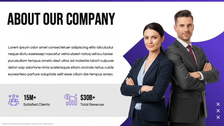 Investor Presentation for PowerPoint and Google Slides - PPT Slides