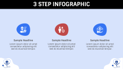 Free - Patient Safety Awareness Week PowerPoint and Google Slides ...