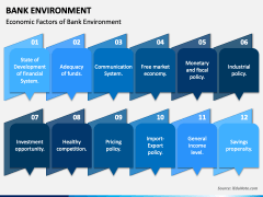 Bank Environment PowerPoint and Google Slides Template - PPT Slides