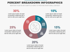 Percent Breakdown Infographics for PowerPoint and Google Slides - PPT ...