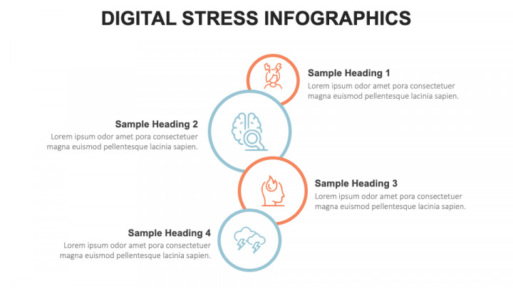 Digital Stress Infographics for PowerPoint and Google Slides - PPT Slides