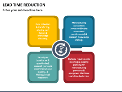Lead Time Reduction PowerPoint and Google Slides Template - PPT Slides