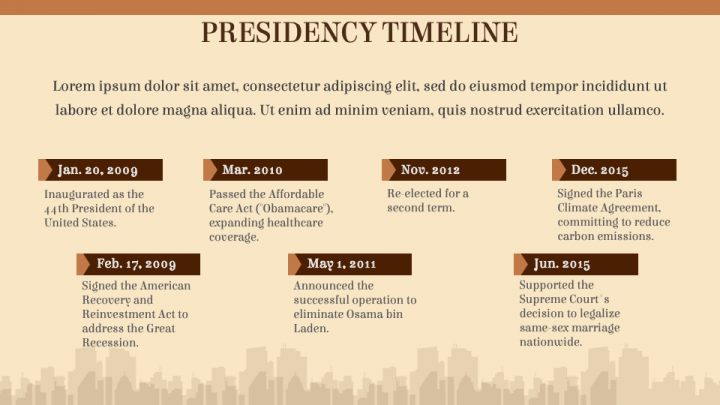 Free - Barack Obama PowerPoint and Google Slides Template - PPT Slides